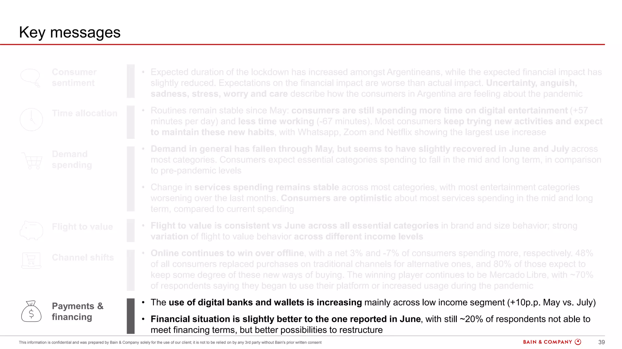 Argentina's Consumer Pulse Update - August 2020 | PDF