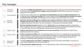 Chile's Consumer Pulse Update - August 2020 | PDF