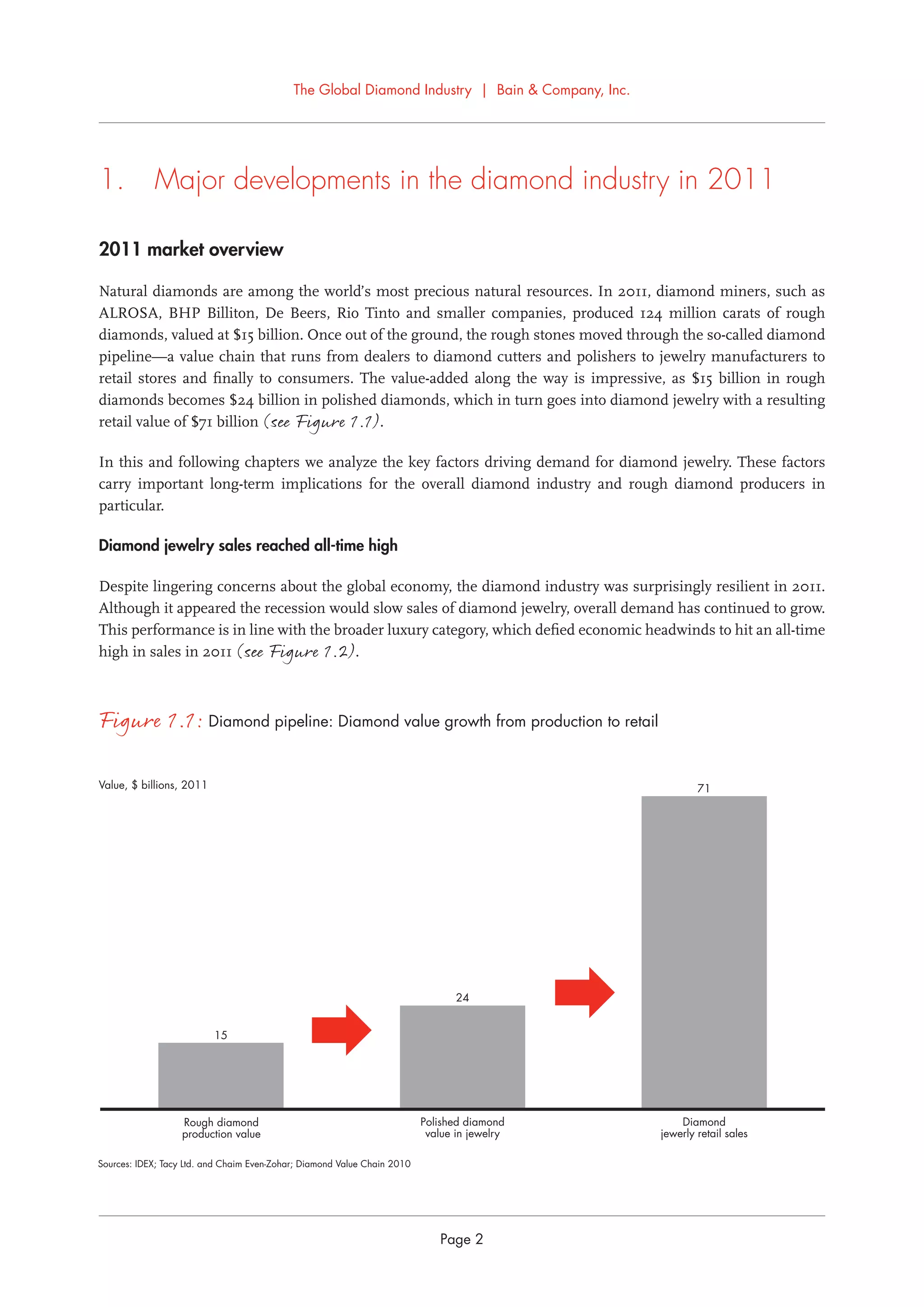 The Global Diamond Industry: Portrait of growth | PDF