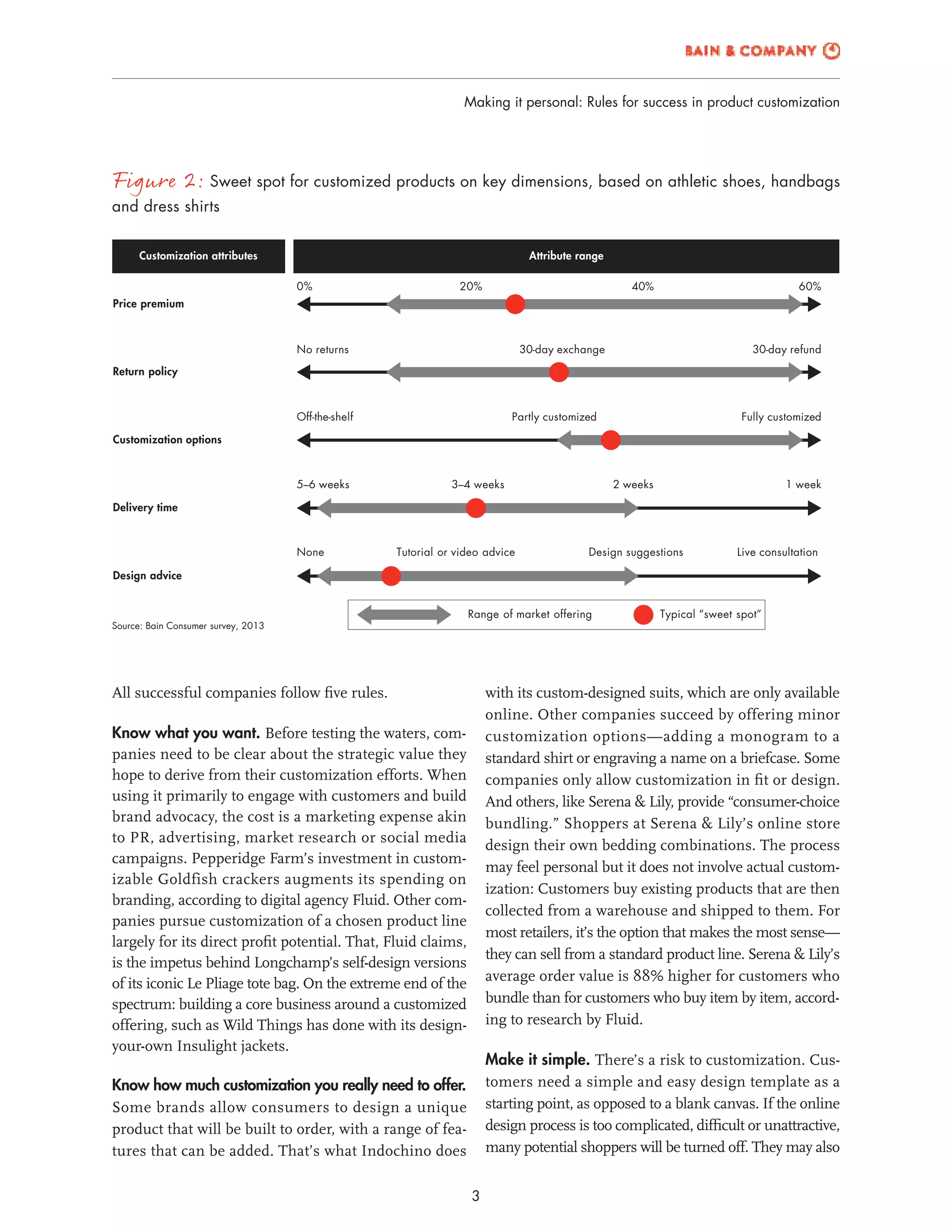 Bain brief making_it_personal | PDF