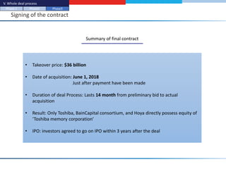 BainCapital consortium's acquisition_of_Toshiba_chip_biz | PPTX