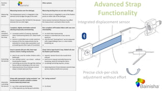 Bainisha - Short intro - Smart Strap - Boston Brace | PPTX