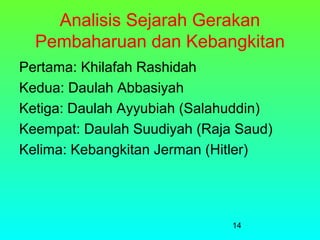 Bainl ams wl yaum | PPT