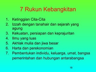 Bainl ams wl yaum | PPT