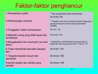 Bainl ams wl yaum | PPT