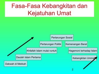 Bainl ams wl yaum | PPT