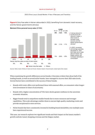 bain_report_2023_china_luxury_goods_market.pdf