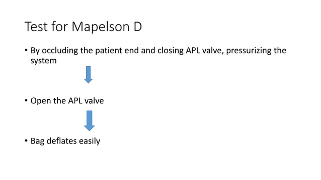 Bain’s circuit (Mapelson D) by Zikrullah mallick | PPTX | Lung and ...