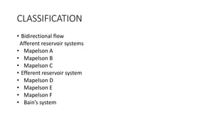 Bain’s circuit (Mapelson D) by Zikrullah mallick | PPTX