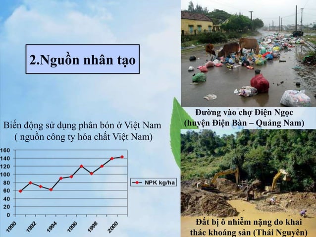 bai_o_nhiem_moi_truong_dat.ppt