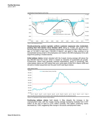 Baird Perspective on Uniform Industry: Good News | PDF