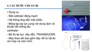 BAI SOAN HSCC 2022 QTKT catheter ĐM.pptx
