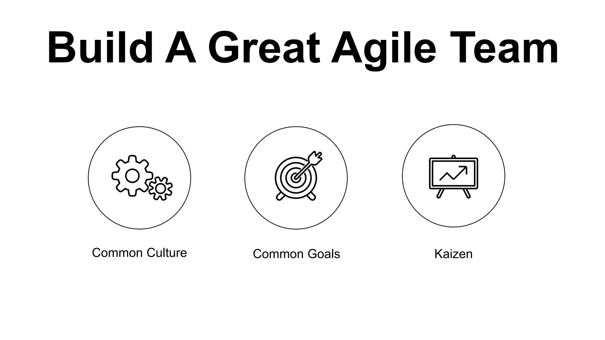 How To Build A Great Agile Team | PPTX