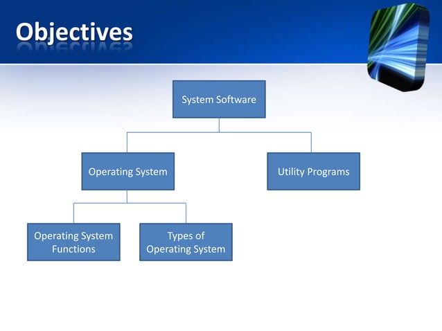 BAIT1003 Chapter 6 | PPTX