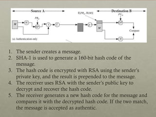 BAIT1103 Chapter 5 | PPT