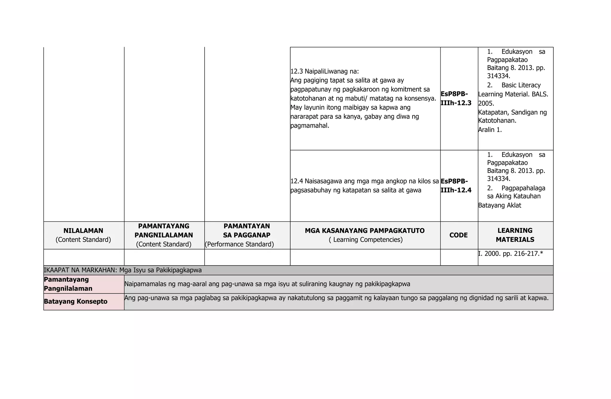 BAITANG 8 esp 8 curriculum guide.docx
