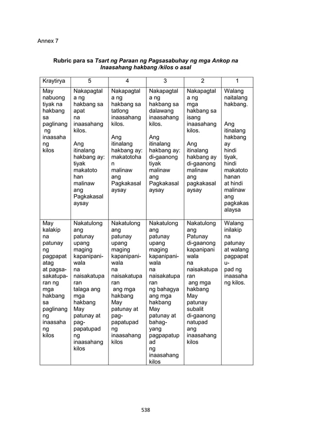 Baitang 8_EsP_LM_Module 16_March.16.2013 (EDITED) DAVE.doc