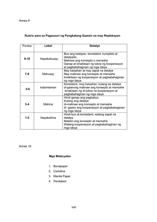 Baitang 8_EsP_LM_Module 16_March.16.2013 (EDITED) DAVE.doc