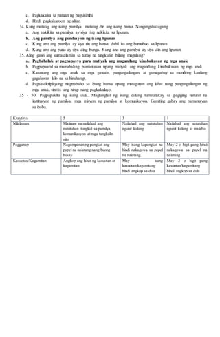 Unang Markahang Pagsusulit sa EsP Baitang walo w/ TOS | DOCX