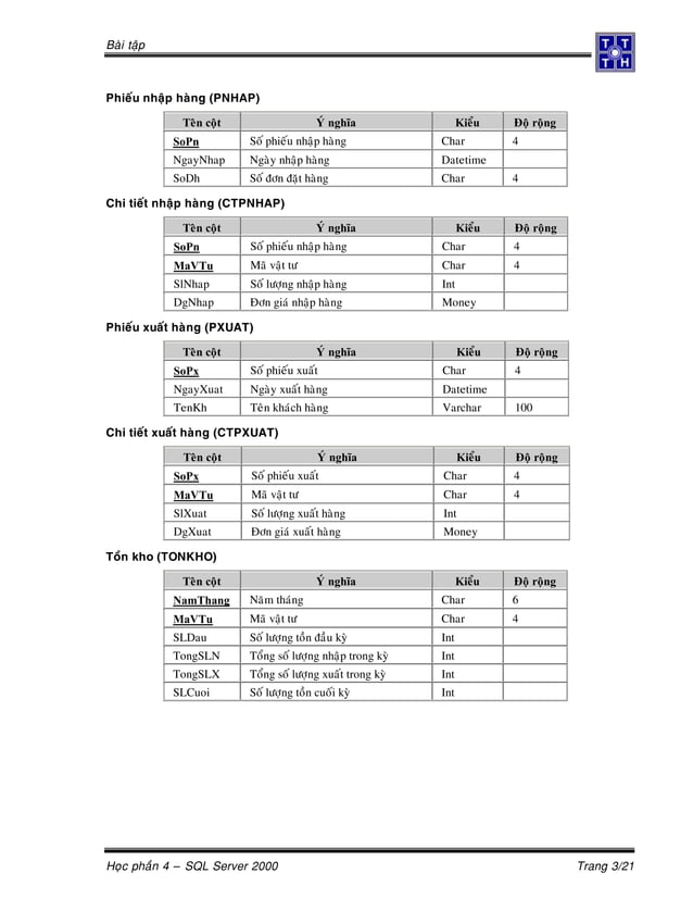 Bai tap hp4 - sql server 2000 | PDF