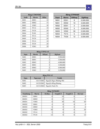 Bai tap hp4 - sql server 2000 | PDF