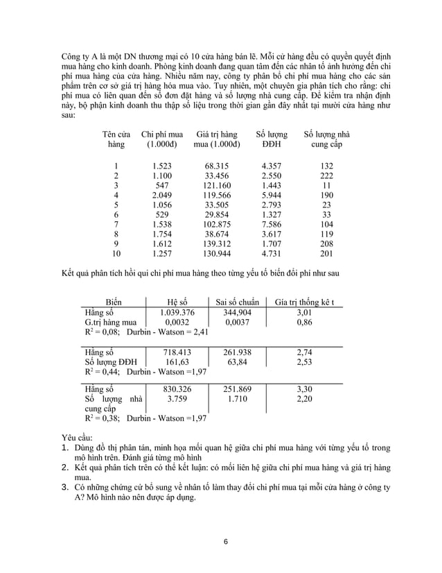 Baitap ke-toan-quan-tri | PDF