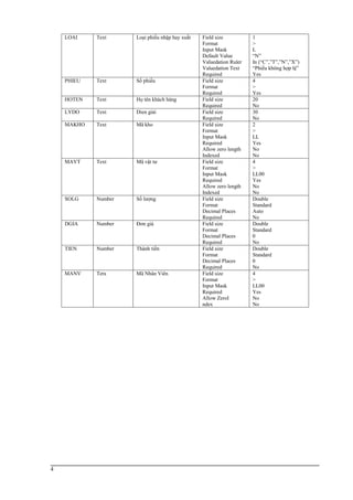 Bai tap access | PDF