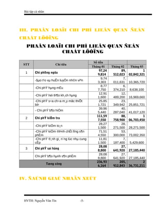 Chi phí chất lượng | PDF