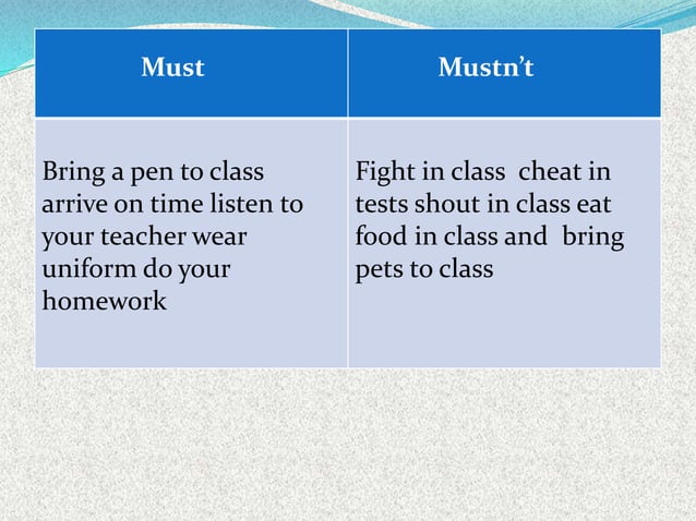 Bai tap chapter 4 | PPT