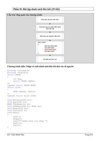 Bài tập CTDL và GT 1 | PDF