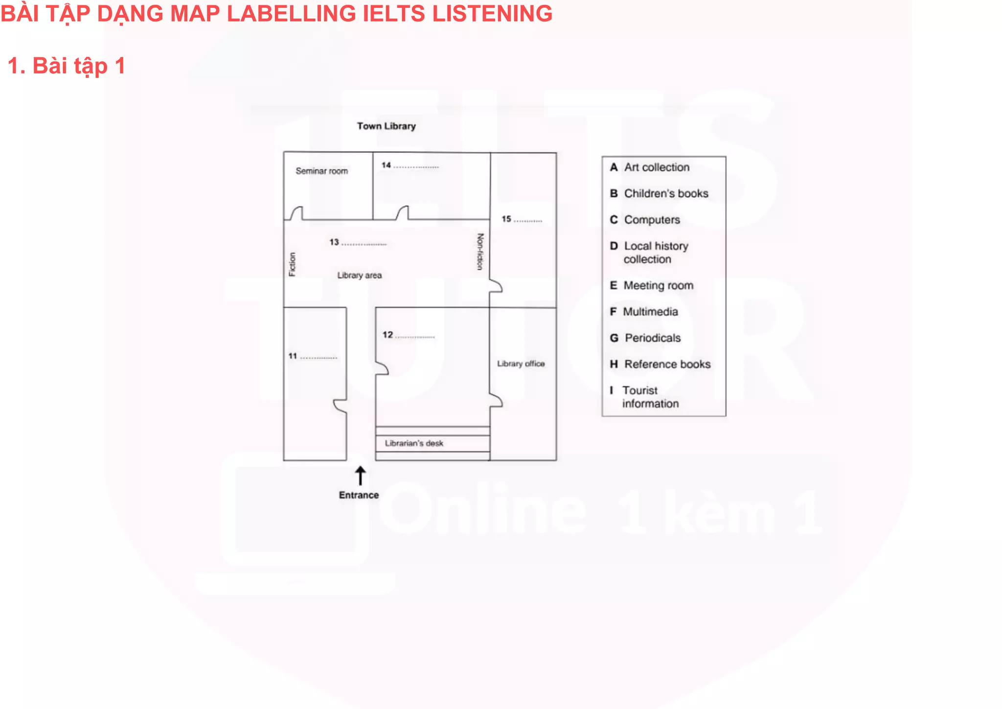 Bài tập dạng map labelling ielts listening (1) | PPT