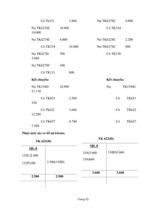 BÀI TẬP KẾ TOÁN CHI PHÍ (CÓ LỜI GIẢI) | PDF