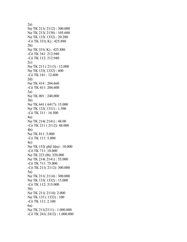 Bai tap kttc co loi giai 1 | PDF