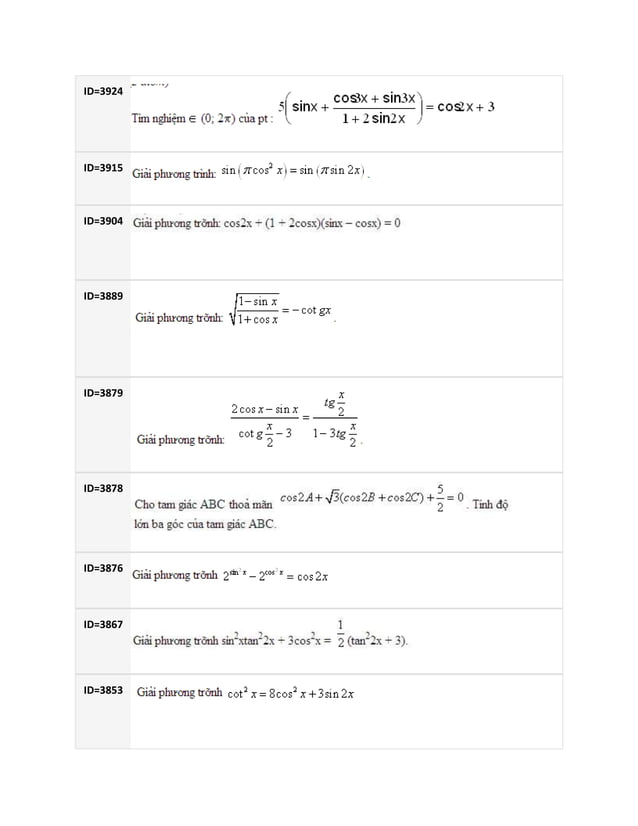Bai tap luong giac 11 | DOCX