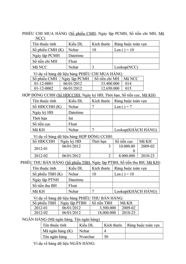 Bai tap mau pttkhttt | PDF