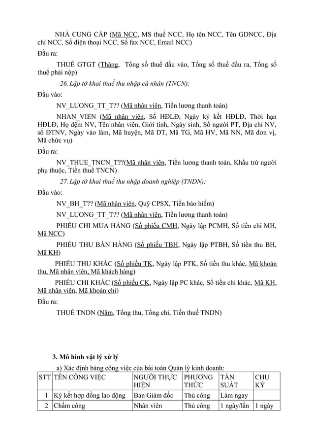 Bai tap mau pttkhttt | PDF