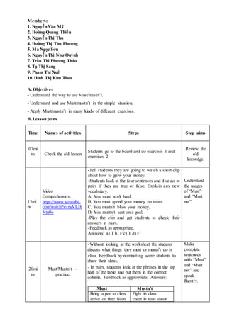 Bai tap Chapter 4 | PDF