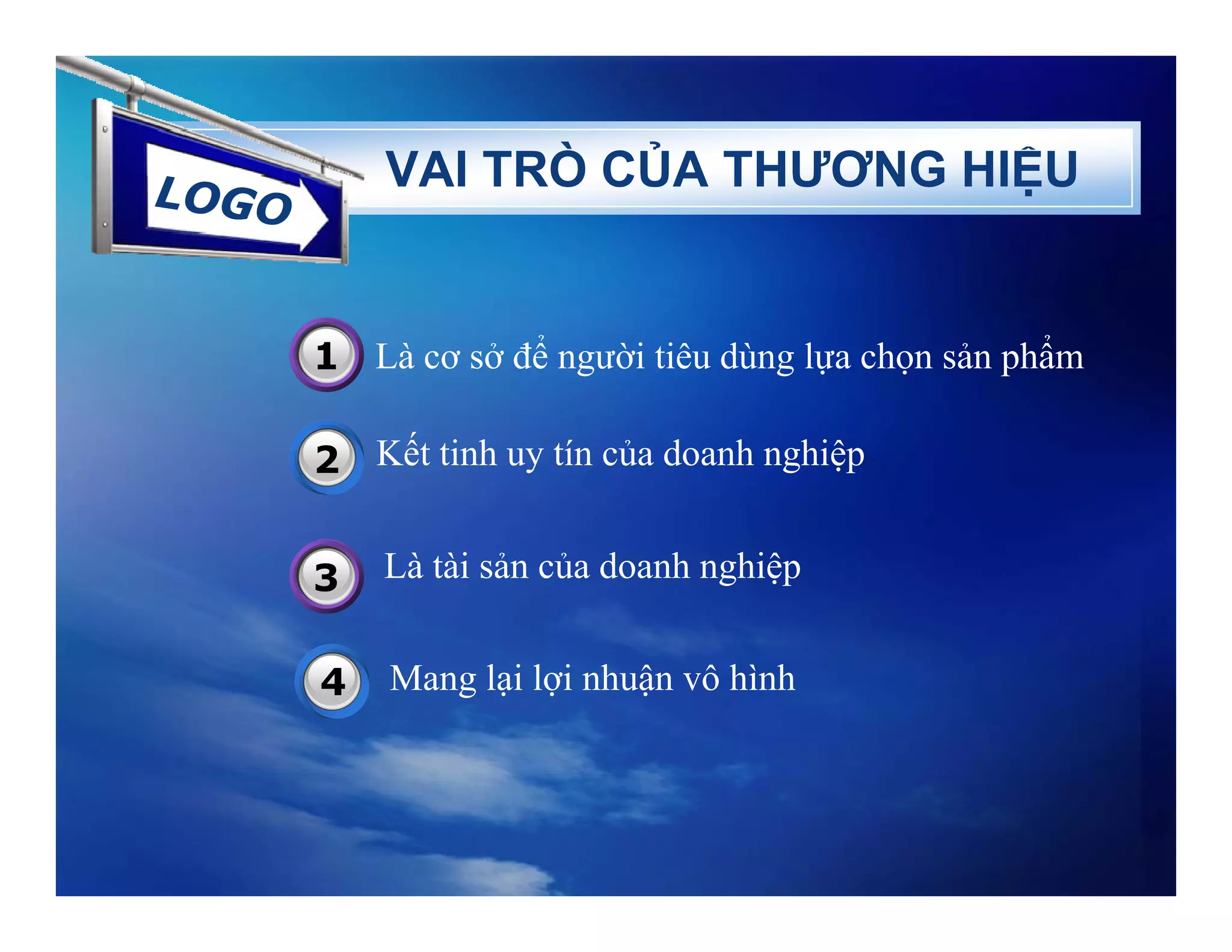 Bai tap nhom - chiến lược sản phẩm - dao vien group - thuong hieu | PPT