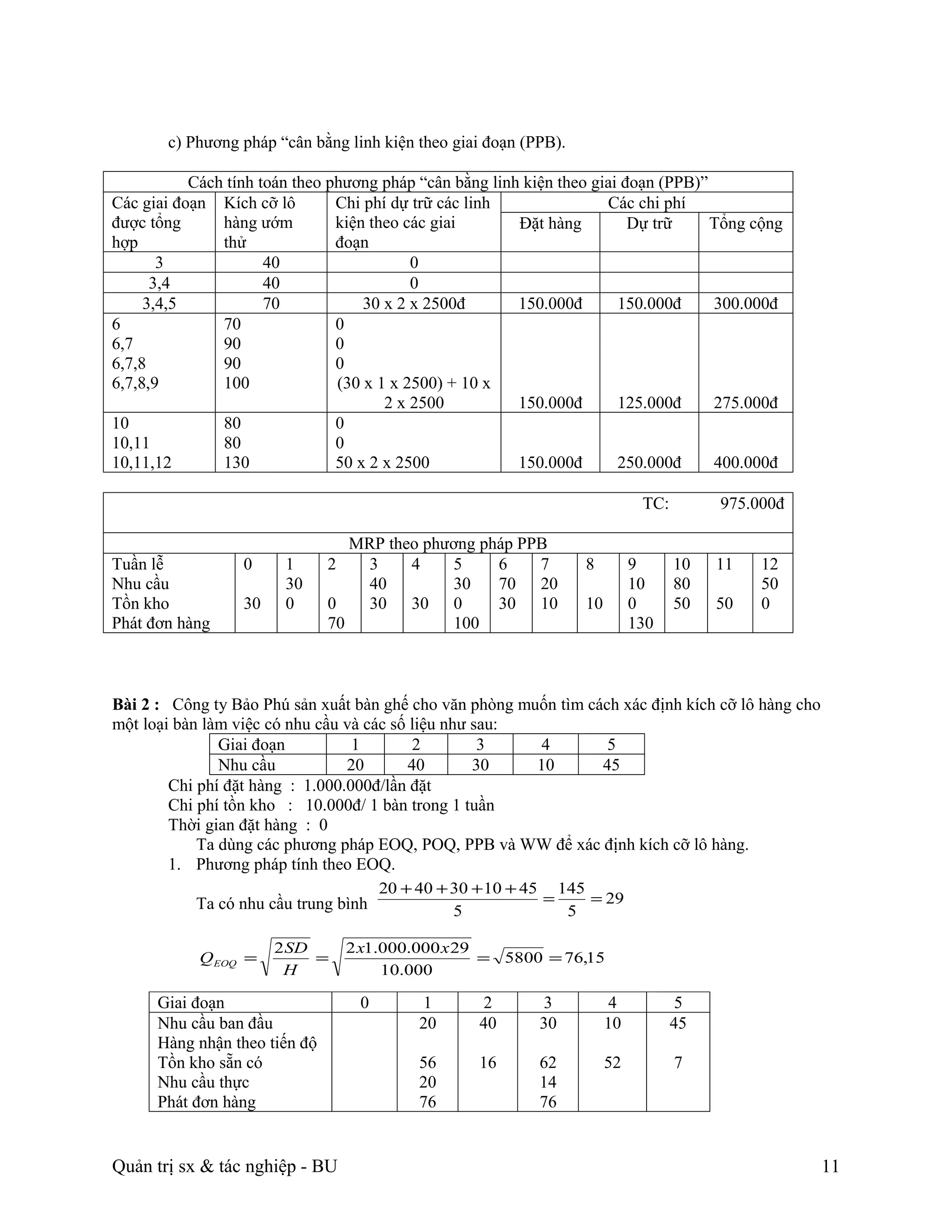 Bai tap quan tri van hanh 09-final | DOC