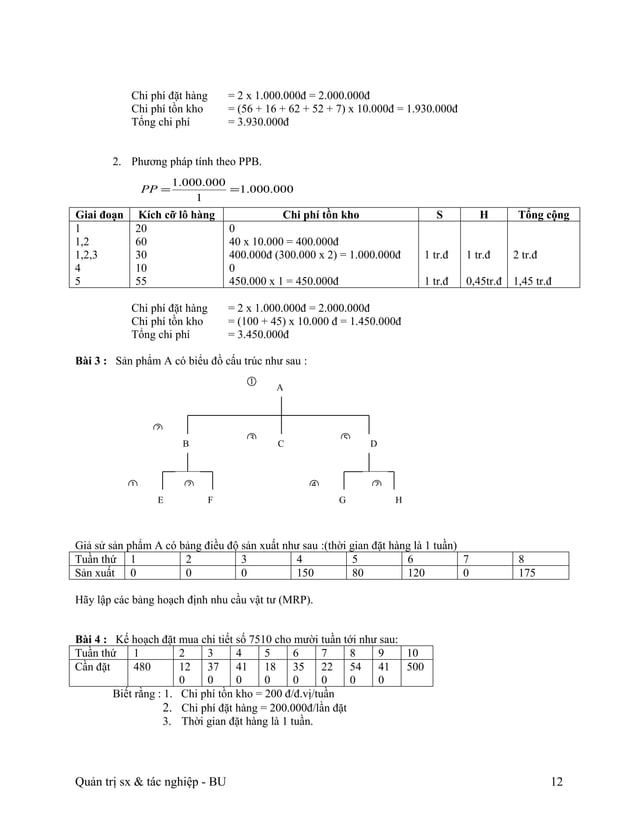 Bai tap quan tri van hanh 09-final | DOC