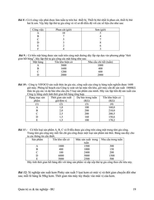 Bai tap quan tri van hanh 09-final | DOC