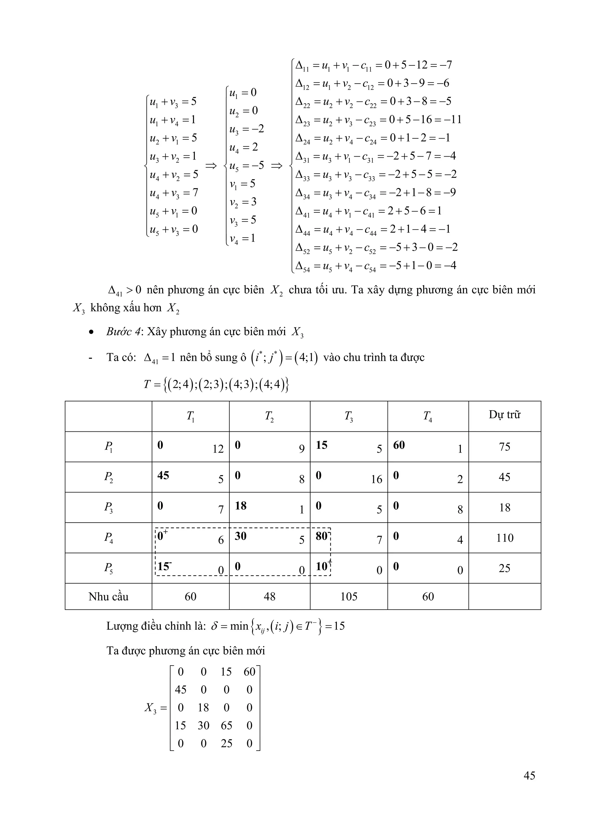 BT quy hoạch tuyến tính (có lời giải chi tiết) | PDF