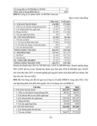 Bai tap tcdn nguyen chi cuong | PDF