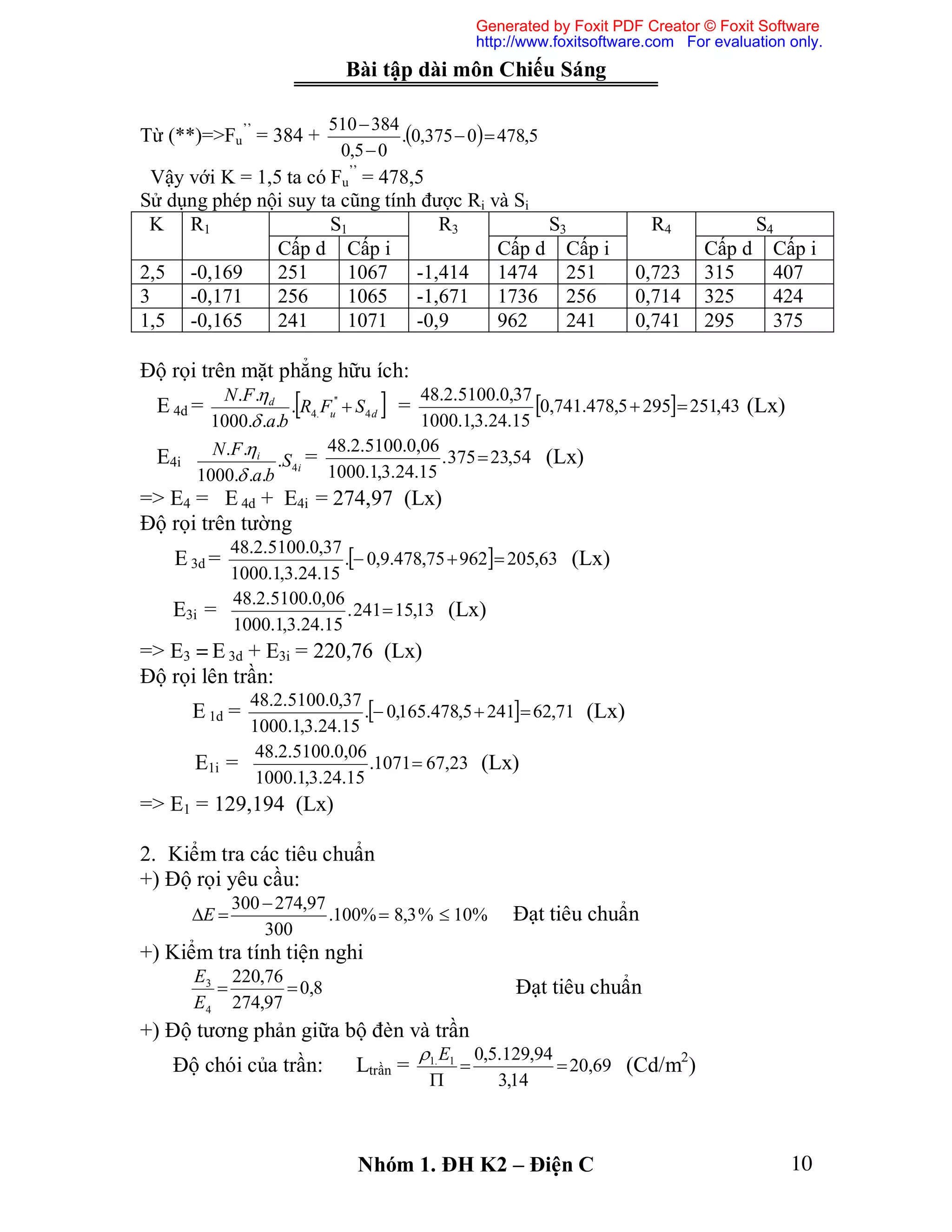 Bai tap thiet_ke_chieu_sang_hoan_thien_nhat_7311 | PDF