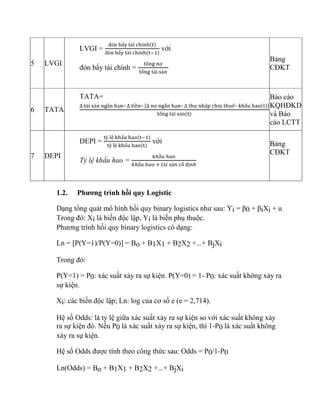 BÀI TẬP THỰC HÀNH MÔN KINH TẾ LƯỢNG.docx