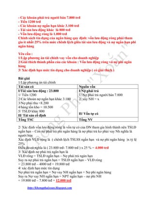 Bai tap tin dung nh + loi giai | PDF