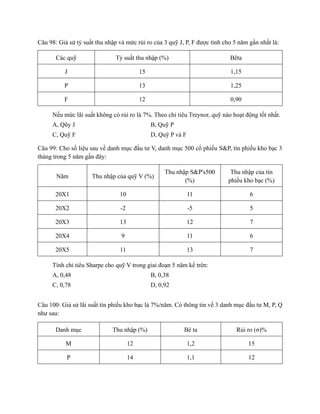 BaitaptracnghiemTTV (1).pdf