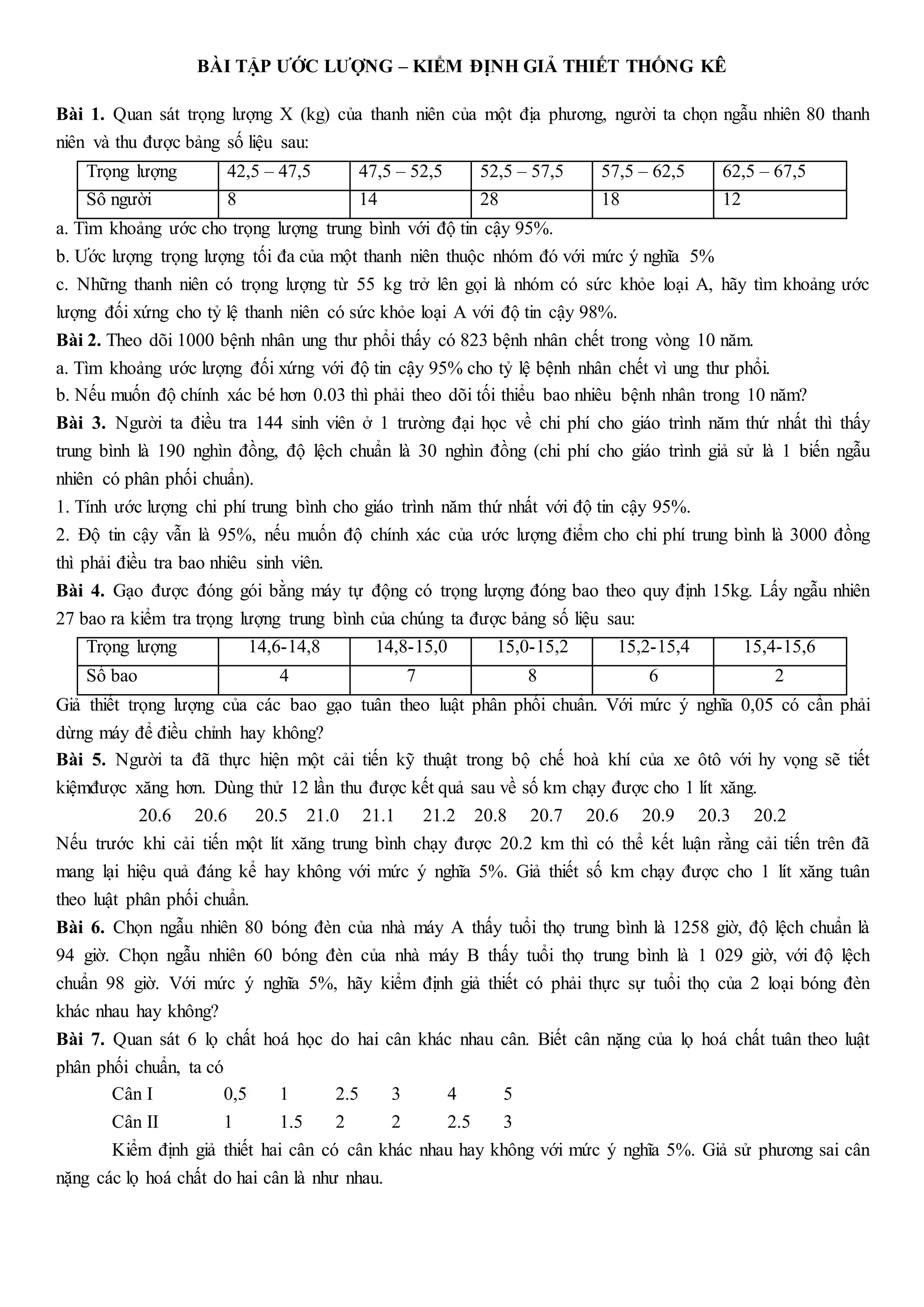 Bai tap uoc luong kiem dinh | DOCX