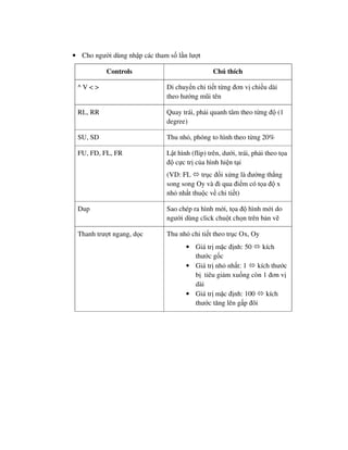 Bai tap va_huong_dan_thuc_hanh_autocad_vba | PDF