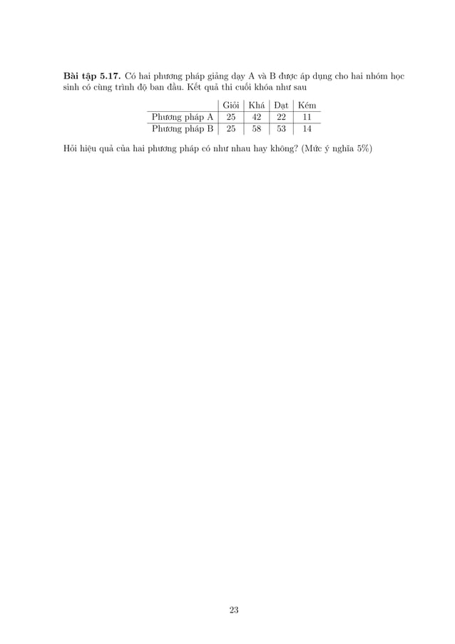 Bai tap xstk b (cap nhat chuong 6 7) | PDF